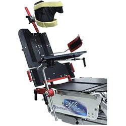 Specials - Performance Business Consultants